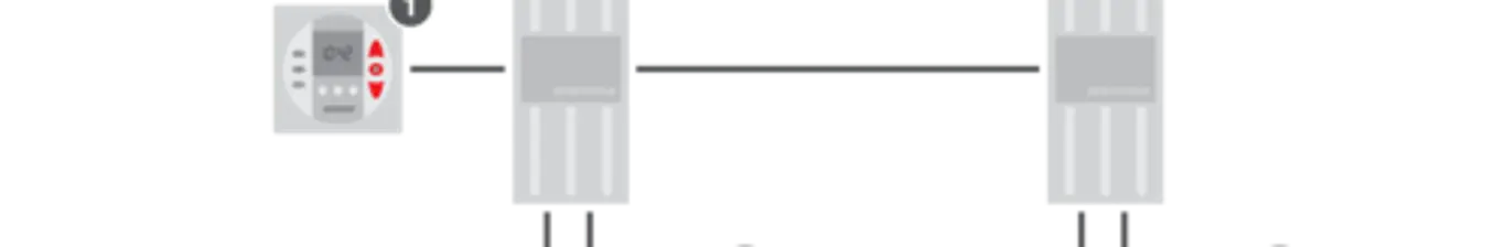 Time switch/timer: More convenience and security